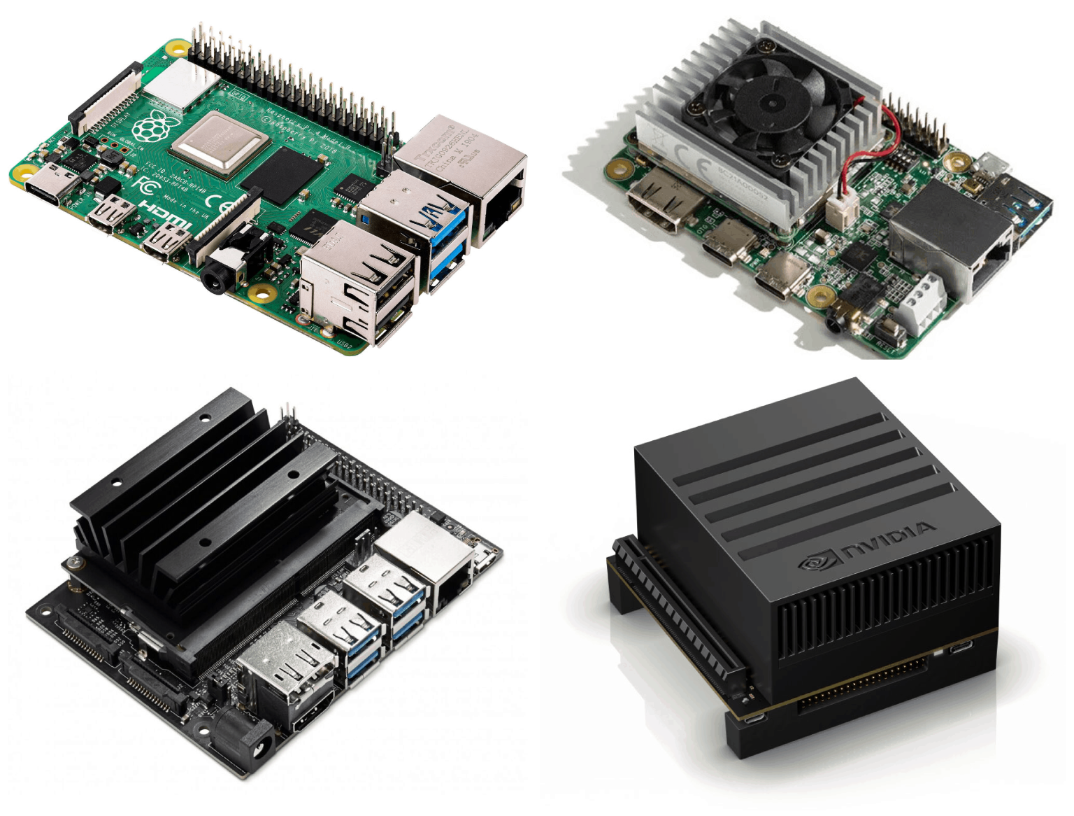 Embedded and Single-Board Computer Vision: Introduction - it-jim