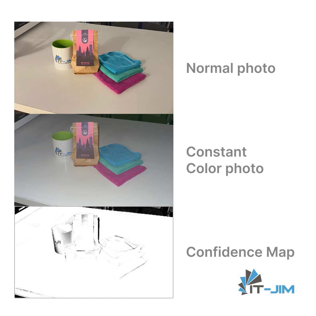 Constant Color API: Technology Review & Demos - it-jim